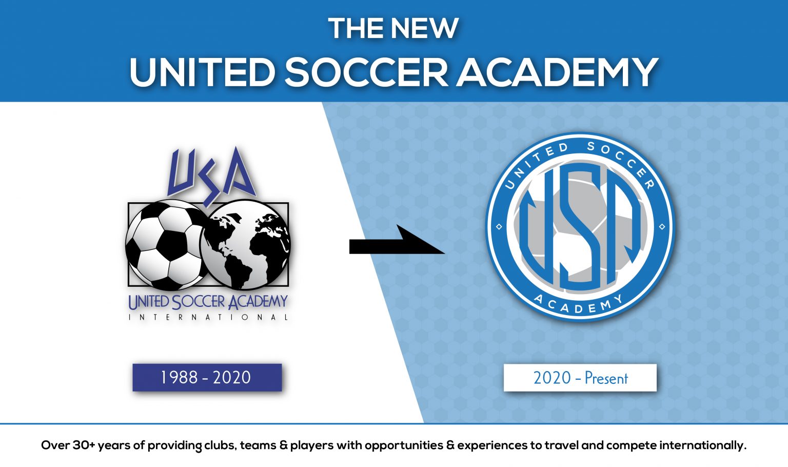 Home - United Soccer Academy